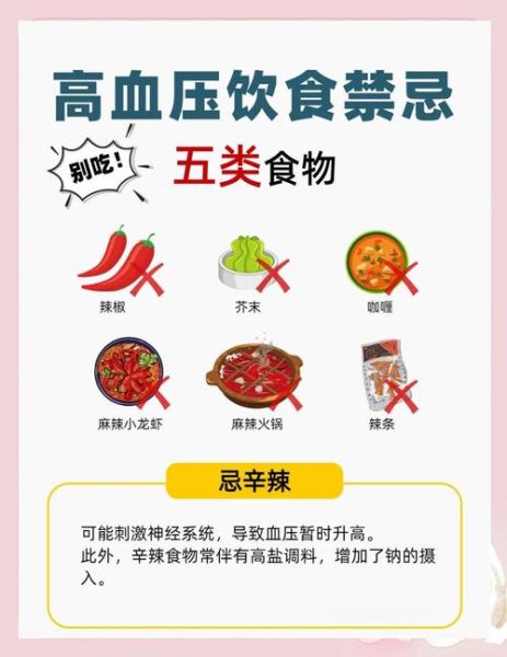 高血压饮食禁忌有哪些_高血压患者一日三餐怎么吃-第3张图片-山城妙识