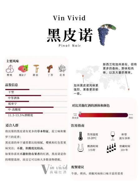 酿酒葡萄品种有哪些_如何挑选适合酿酒的葡萄-第2张图片-山城妙识 酿酒葡萄品种有哪些_如何挑选适合酿酒的葡萄-第2张图片-山城妙识