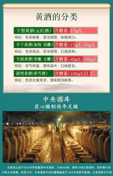 黄酒为什么不受欢迎_黄酒市场困境-第1张图片-山城妙识 黄酒为什么不受欢迎_黄酒市场困境-第1张图片-山城妙识