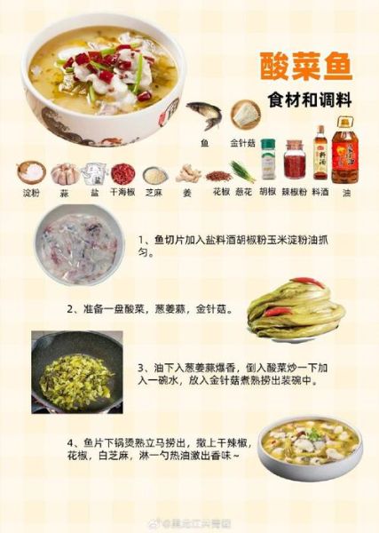 酸菜鱼怎么做_正宗酸菜鱼做法步骤-第1张图片-山城妙识