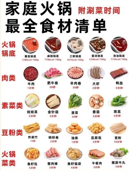 打火锅配菜清单_哪些食材最百搭-第2张图片-山城妙识 打火锅配菜清单_哪些食材最百搭-第2张图片-山城妙识