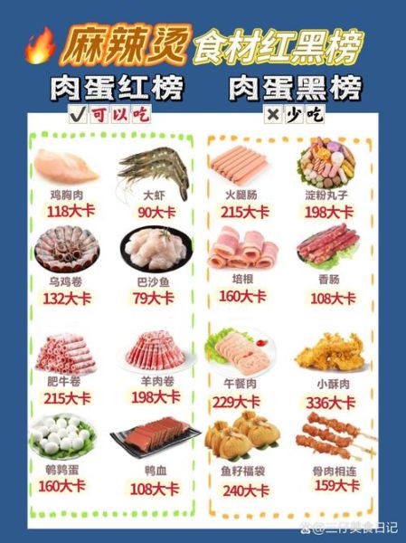 清汤麻辣烫热量是多少_减肥能吃吗-第1张图片-山城妙识 清汤麻辣烫热量是多少_减肥能吃吗-第1张图片-山城妙识