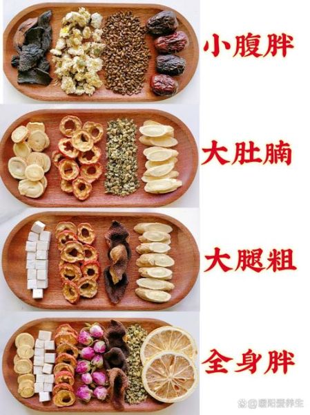 中药减肥秘方真的有用吗_月减30斤靠谱吗-第1张图片-山城妙识