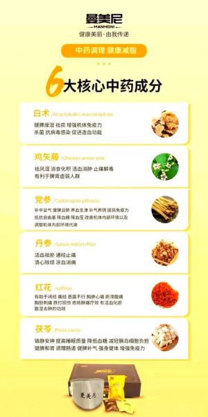 中药减肥秘方真的有用吗_月减30斤靠谱吗-第2张图片-山城妙识
