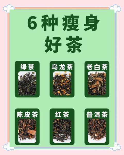 瘦身美容茶真的有用吗_怎么喝才有效-第1张图片-山城妙识 瘦身美容茶真的有用吗_怎么喝才有效-第1张图片-山城妙识