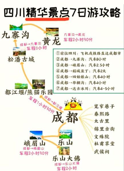 成都到九寨沟怎么去方便_成都到九寨沟交通攻略-第1张图片-山城妙识 成都到九寨沟怎么去方便_成都到九寨沟交通攻略-第1张图片-山城妙识