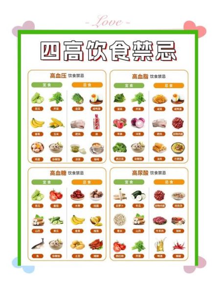 高血压饮食吃什么好_高血压一日三餐食谱-第2张图片-山城妙识 高血压饮食吃什么好_高血压一日三餐食谱-第2张图片-山城妙识