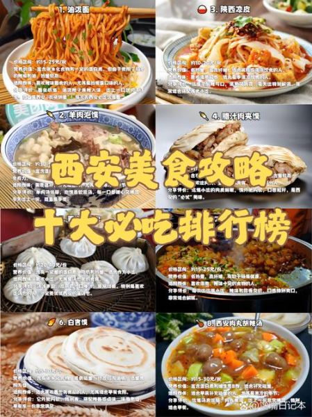 西安美食排行榜前十有哪些_西安必吃小吃推荐-第2张图片-山城妙识 西安美食排行榜前十有哪些_西安必吃小吃推荐-第2张图片-山城妙识