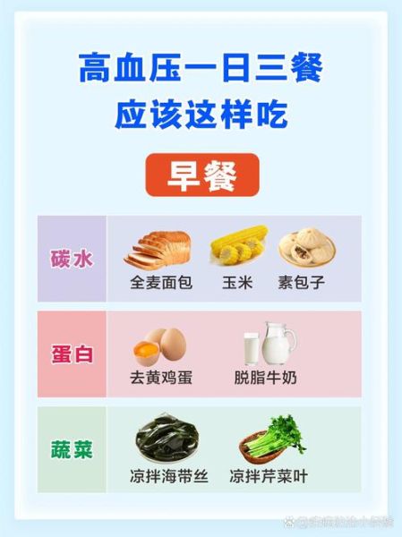 高血压吃什么食物好_高血压食疗方法有哪些-第3张图片-山城妙识 高血压吃什么食物好_高血压食疗方法有哪些-第3张图片-山城妙识