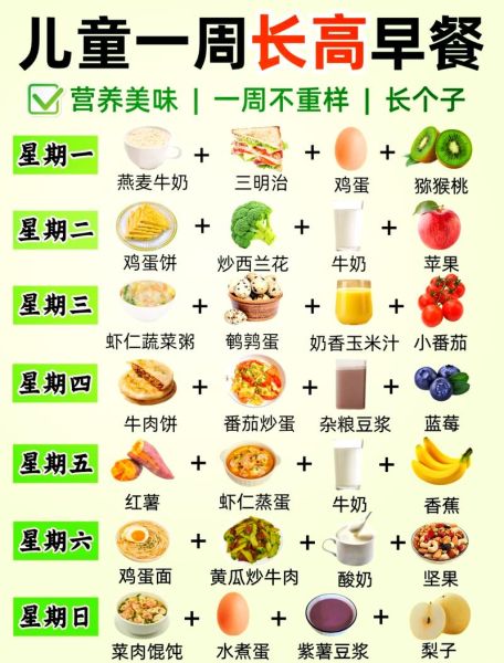 营养早餐搭配食谱做法大全图_早餐吃什么有营养又简单-第1张图片-山城妙识