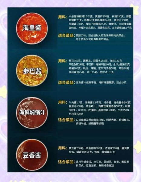 韩国烤肉蘸料汁怎么做_正宗配方比例是多少-第1张图片-山城妙识 韩国烤肉蘸料汁怎么做_正宗配方比例是多少-第1张图片-山城妙识