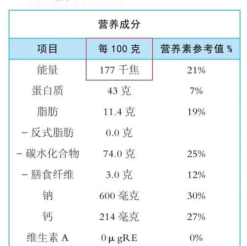 卡路里怎么换算成大卡_1千卡等于多少卡路里-第3张图片-山城妙识 卡路里怎么换算成大卡_1千卡等于多少卡路里-第3张图片-山城妙识