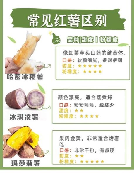 红薯图片大全大图高清_如何挑选高清红薯图片-第1张图片-山城妙识