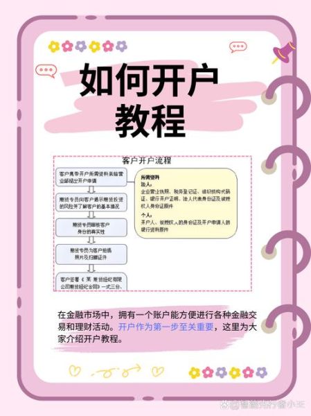 萝卜投资网页版怎么用_新手开户流程-第1张图片-山城妙识