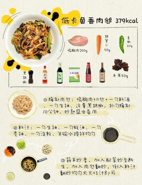 鱼香肉丝用什么肉_正宗配料表揭秘-第2张图片-山城妙识 鱼香肉丝用什么肉_正宗配料表揭秘-第2张图片-山城妙识