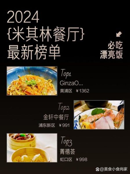 高档私房菜菜谱大全_如何在家复刻米其林味道-第1张图片-山城妙识 高档私房菜菜谱大全_如何在家复刻米其林味道-第1张图片-山城妙识