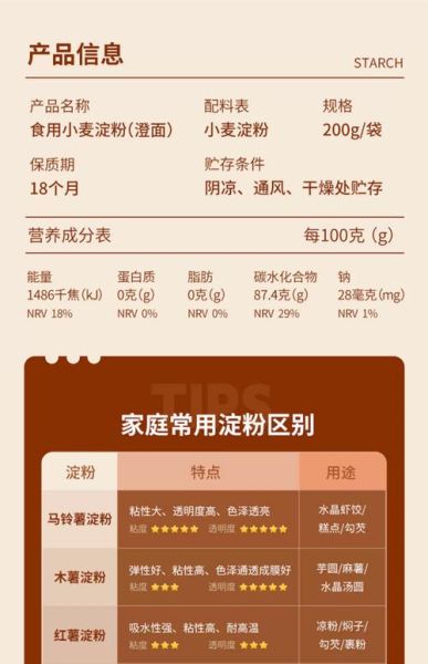 澄面粉是什么粉_澄粉和木薯粉区别-第2张图片-山城妙识