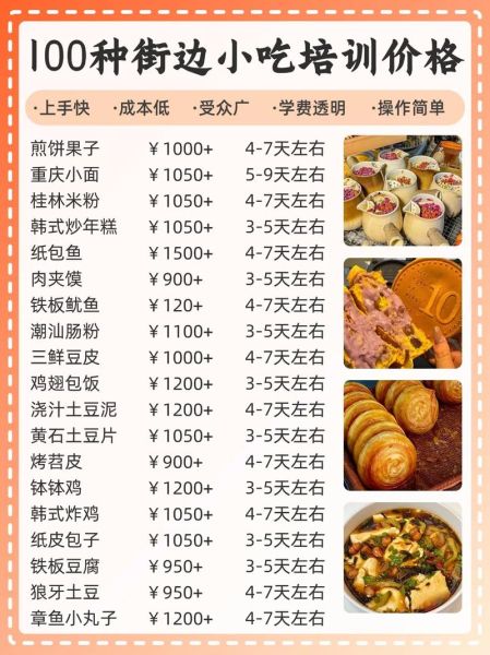 街边特色美食小吃培训哪家好_学费多少钱-第1张图片-山城妙识 街边特色美食小吃培训哪家好_学费多少钱-第1张图片-山城妙识