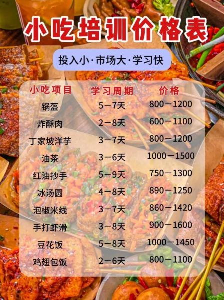 街边特色美食小吃培训哪家好_学费多少钱-第2张图片-山城妙识 街边特色美食小吃培训哪家好_学费多少钱-第2张图片-山城妙识