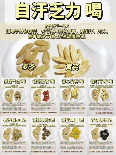 麦门冬汤方歌功效与作用_麦门冬汤适合哪些症状-第1张图片-山城妙识