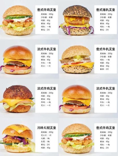 做汉堡需要哪些材料_汉堡配料清单-第1张图片-山城妙识 做汉堡需要哪些材料_汉堡配料清单-第1张图片-山城妙识