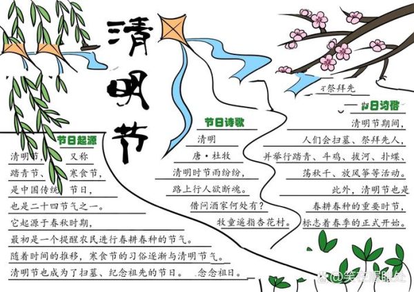 清明节手抄报内容资料大全_如何写清明节手抄报-第1张图片-山城妙识 清明节手抄报内容资料大全_如何写清明节手抄报-第1张图片-山城妙识