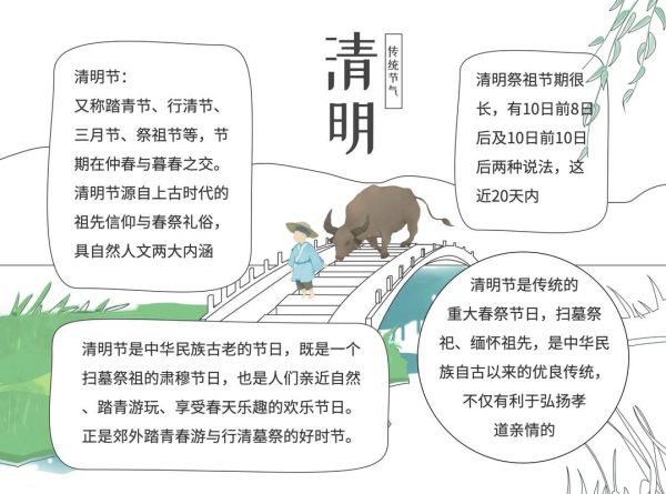 清明节手抄报内容资料大全_如何写清明节手抄报-第3张图片-山城妙识 清明节手抄报内容资料大全_如何写清明节手抄报-第3张图片-山城妙识