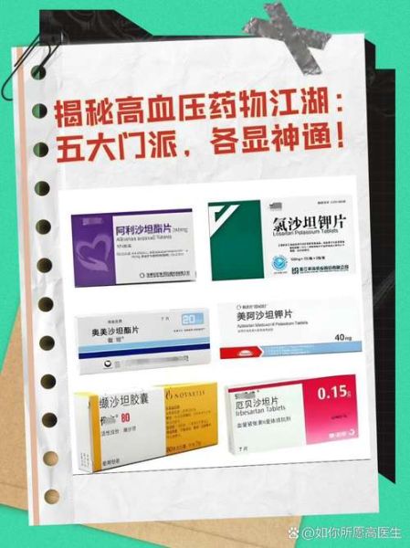高血压吃什么药效果最好_高血压长期用药怎么选-第1张图片-山城妙识 高血压吃什么药效果最好_高血压长期用药怎么选-第1张图片-山城妙识