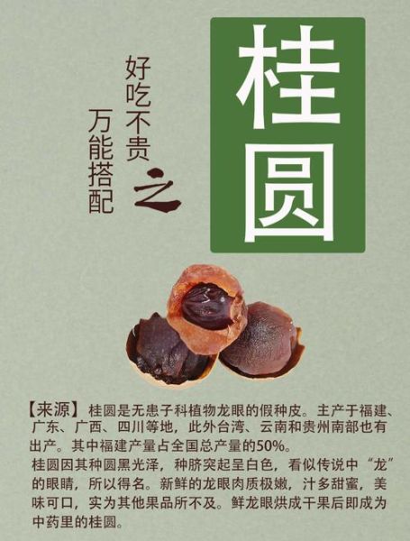 龙眼肉中药别名有哪些_龙眼肉与桂圆肉区别-第3张图片-山城妙识 龙眼肉中药别名有哪些_龙眼肉与桂圆肉区别-第3张图片-山城妙识