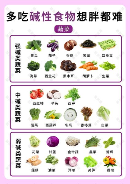 碱性主食有哪些_碱性主食怎么吃-第3张图片-山城妙识 碱性主食有哪些_碱性主食怎么吃-第3张图片-山城妙识