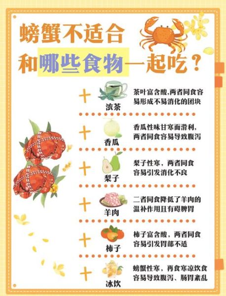 蟹和什么相克不能吃_吃螃蟹禁忌-第2张图片-山城妙识