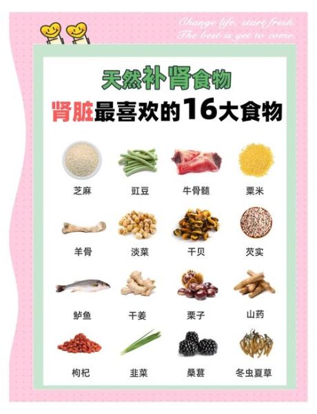 补肾药膳食谱大全_肾虚吃什么好-第1张图片-山城妙识