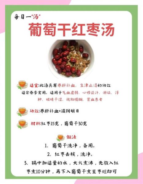 葡萄干的功效与作用_葡萄干一天吃多少合适-第1张图片-山城妙识
