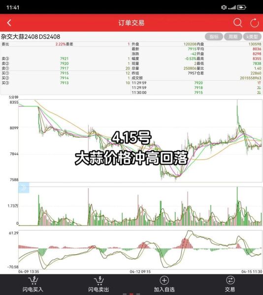2022年大蒜价格会涨吗_大蒜行情预测-第1张图片-山城妙识 2022年大蒜价格会涨吗_大蒜行情预测-第1张图片-山城妙识