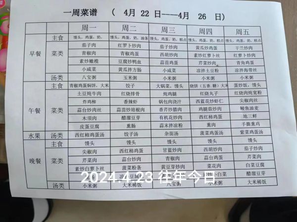 食堂菜谱大全带图片_一周不重样怎么搭配-第1张图片-山城妙识 食堂菜谱大全带图片_一周不重样怎么搭配-第1张图片-山城妙识