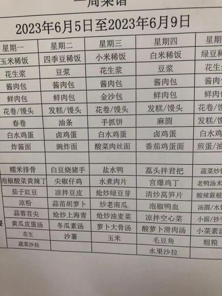 食堂菜谱大全带图片_一周不重样怎么搭配-第2张图片-山城妙识 食堂菜谱大全带图片_一周不重样怎么搭配-第2张图片-山城妙识