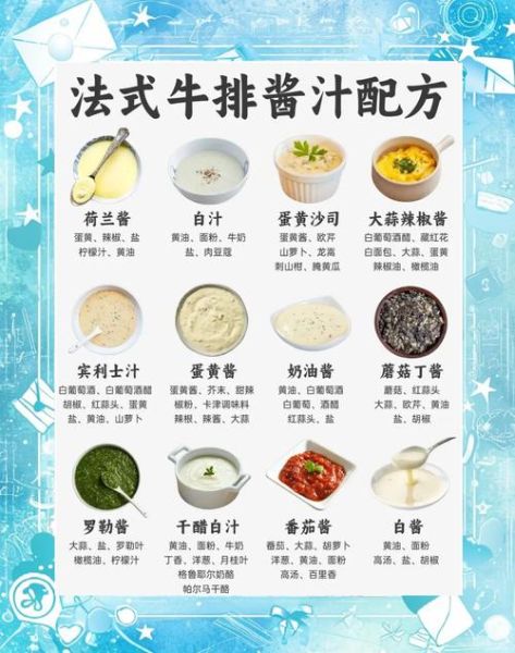 自制牛排酱汁怎么做_牛排酱汁配方比例-第1张图片-山城妙识