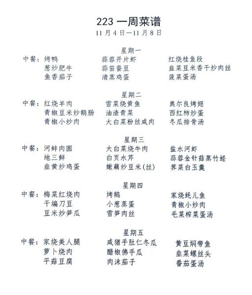 食堂菜谱大全带图片_一周不重样怎么搭配-第3张图片-山城妙识 食堂菜谱大全带图片_一周不重样怎么搭配-第3张图片-山城妙识