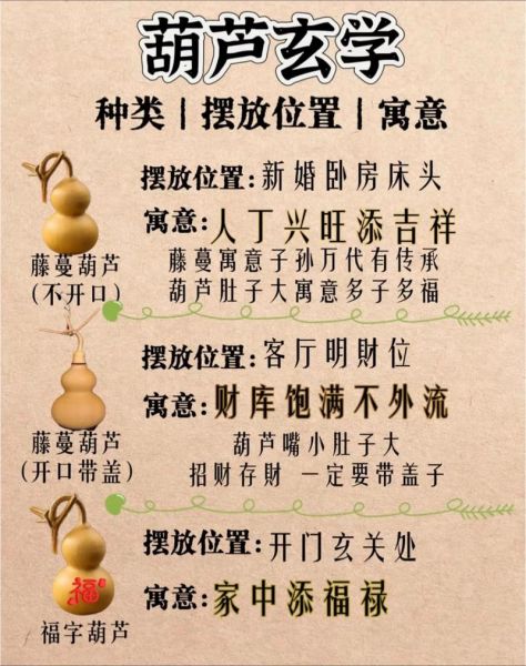 葫芦的寓意和风水作用_葫芦摆放禁忌有哪些-第1张图片-山城妙识