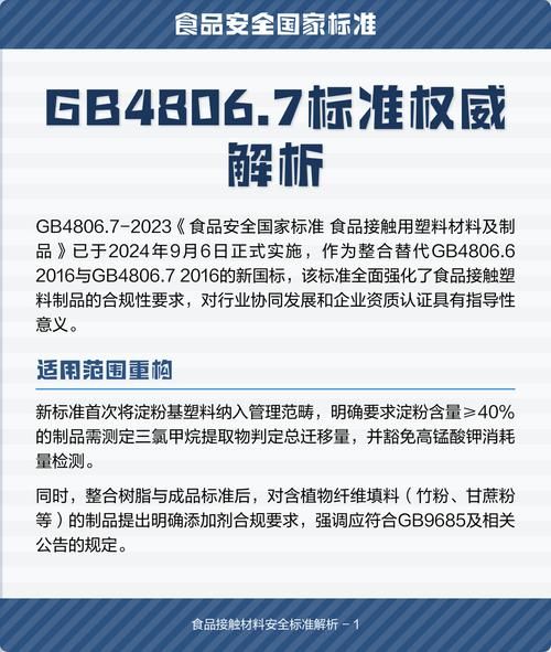 食品安全标准有哪些_如何查询权威信息-第2张图片-山城妙识
