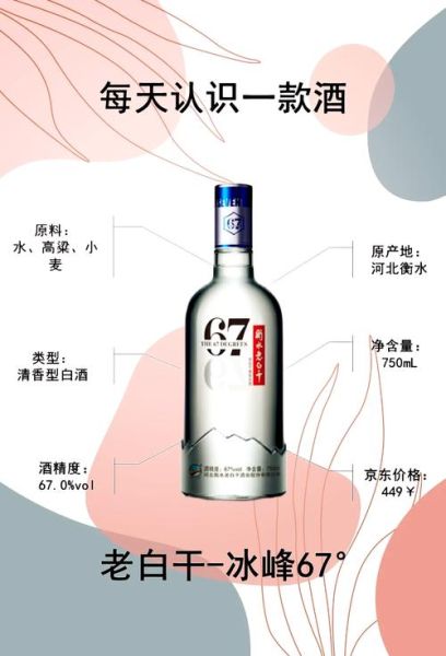 衡水老白干怎么样_衡水老白干官网价格表-第2张图片-山城妙识