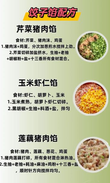 饺子馅大全有哪些_饺子馅怎么调才好吃-第1张图片-山城妙识 饺子馅大全有哪些_饺子馅怎么调才好吃-第1张图片-山城妙识