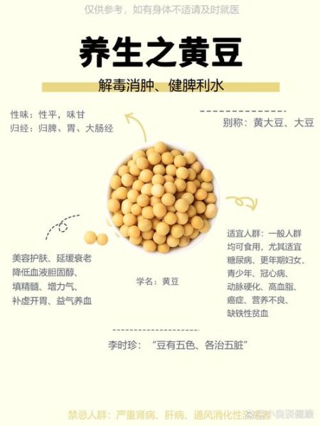 黄豆每天吃多少最好_黄豆一天吃多少克合适-第1张图片-山城妙识