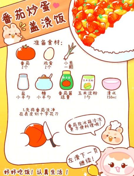 西红柿蛋炒饭怎么做好吃又简单_家常版步骤-第1张图片-山城妙识