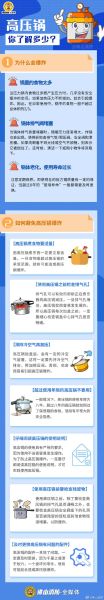 高压锅原理是什么_高压锅为什么能缩短烹饪时间-第2张图片-山城妙识 高压锅原理是什么_高压锅为什么能缩短烹饪时间-第2张图片-山城妙识