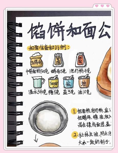馅饼和面秘方怎么做_馅饼皮怎么和面才酥脆-第1张图片-山城妙识