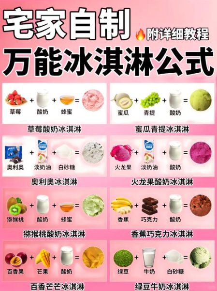 怎样做雪糕_在家自制雪糕需要哪些材料-第1张图片-山城妙识 怎样做雪糕_在家自制雪糕需要哪些材料-第1张图片-山城妙识