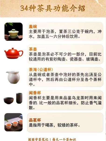 茶具十件套怎么用_新手图解步骤-第2张图片-山城妙识 茶具十件套怎么用_新手图解步骤-第2张图片-山城妙识