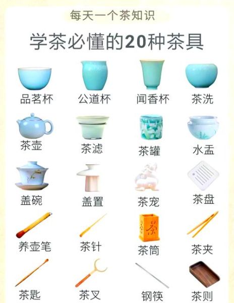 茶具十件套怎么用_新手图解步骤-第1张图片-山城妙识 茶具十件套怎么用_新手图解步骤-第1张图片-山城妙识