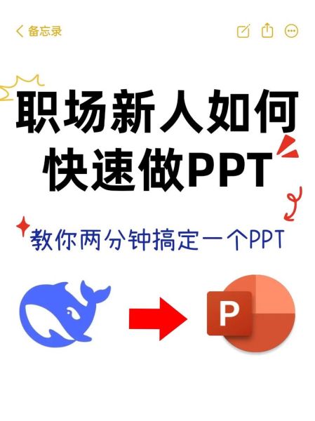 怎样做ppt课件_新手如何快速入门-第2张图片-山城妙识 怎样做ppt课件_新手如何快速入门-第2张图片-山城妙识